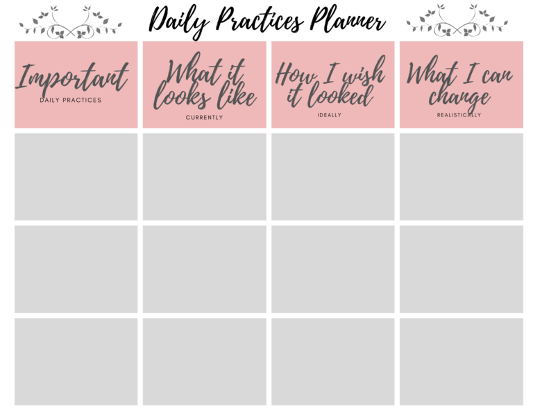 Life after lockdown - How to plan and prioritise with a daily practice ...