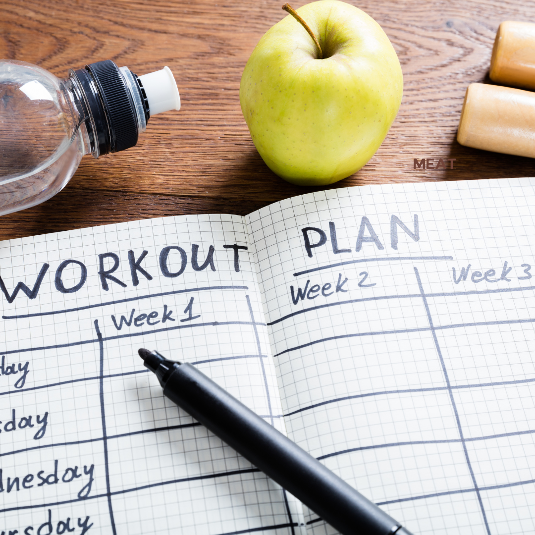 Animal-Based Diet Results: My 8-Week Health & Weight Loss Journey ...